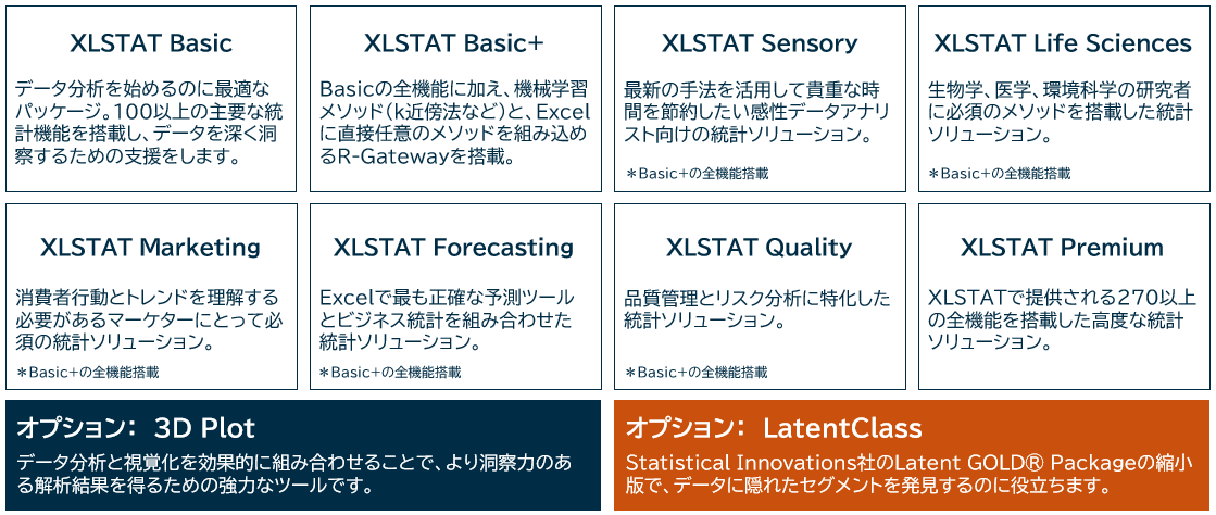 Excelアドオン型データ分析・統計ソフト XLSTAT｜商品詳細 | 学術情報・論文作成支援【ユサコ株式会社】